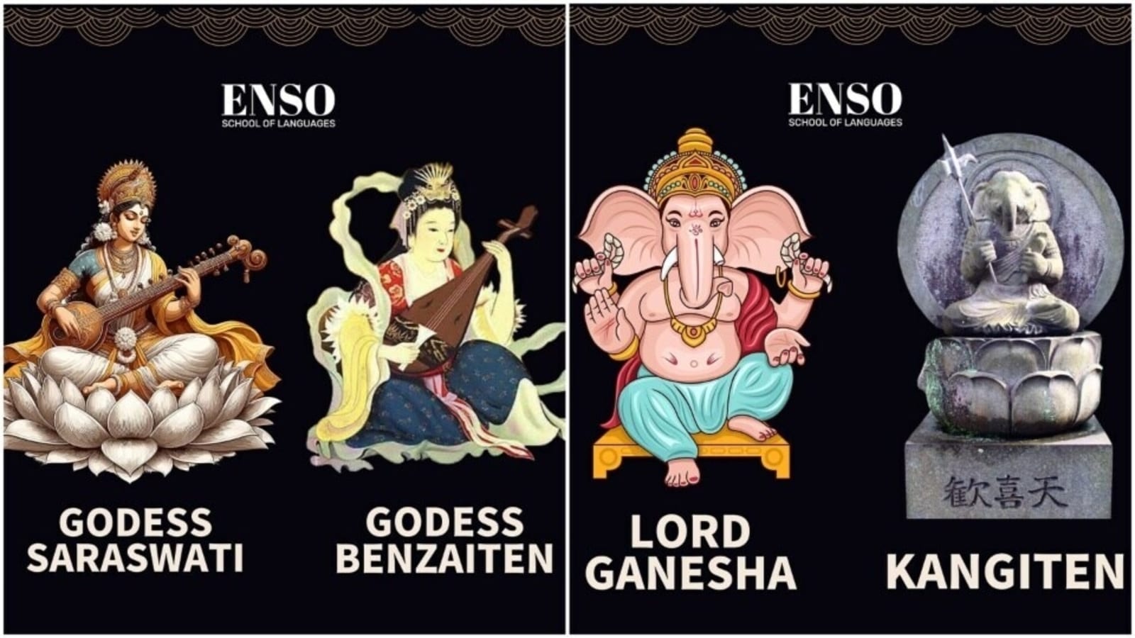 Japanese Goddess Benzaiten is equivalent of Maa Saraswati, Kangiten is ...